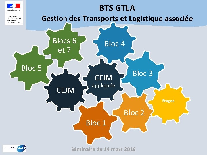 BTS GTLA Gestion des Transports et Logistique associe