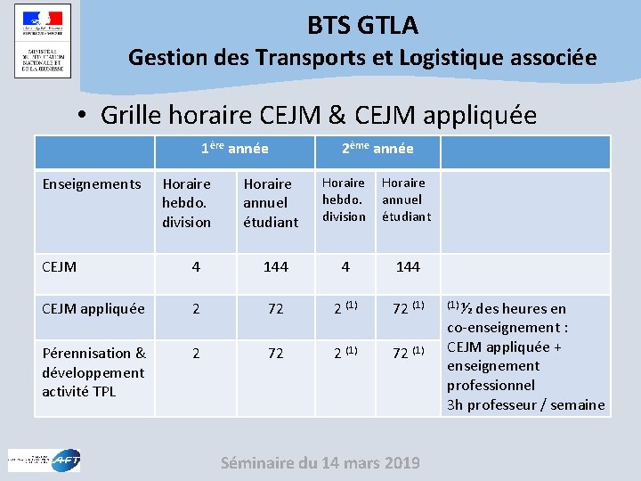 BTS GTLA Gestion des Transports et Logistique associe