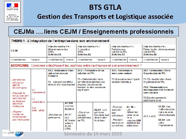 BTS GTLA Gestion des Transports et Logistique associe