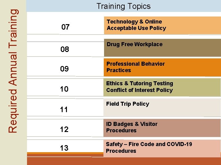 The Public Schools of Northborough and Southborough Department
