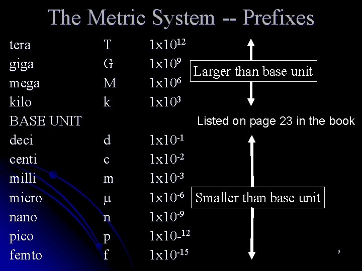 Happy Birthday WinniethePooh 1926 1 Nomenclature Proficiency Average