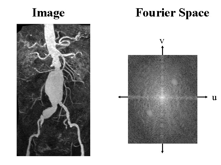 Lecture 5 Imaging Theory 36 Plane Waves and