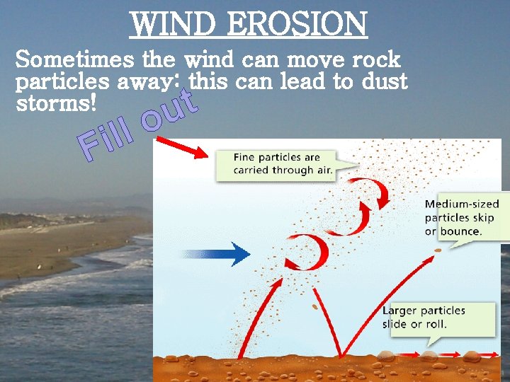 Weathering Erosion Deposition The Wearing Down and Building