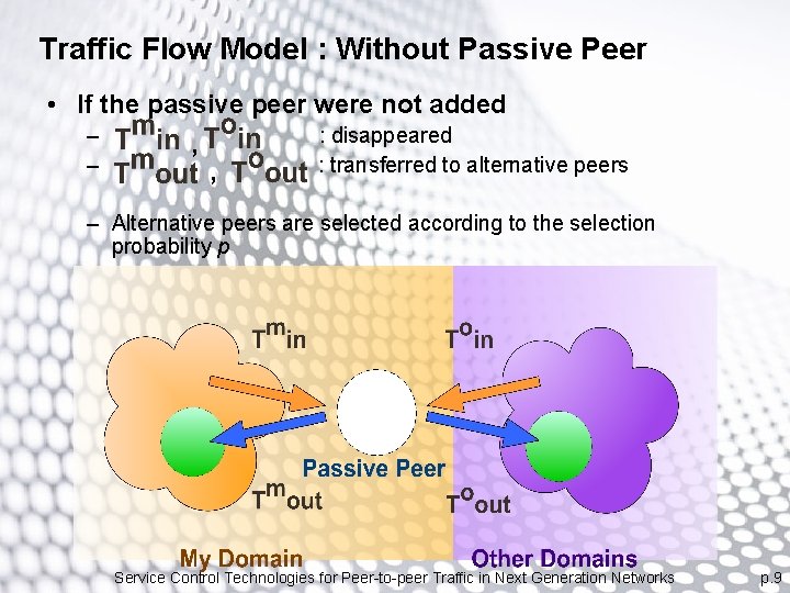 Part 2 An Approach of Passive Peer based