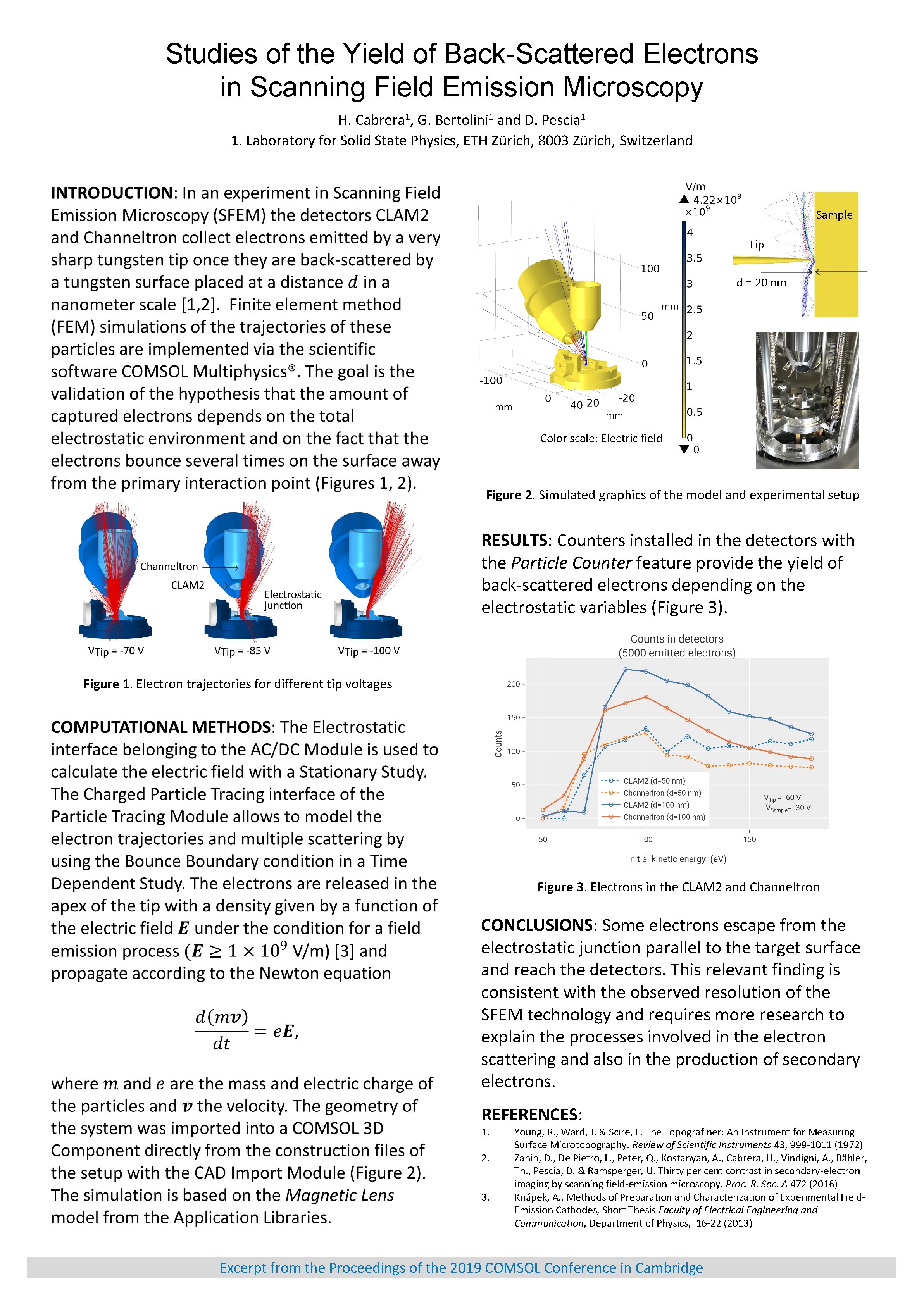 Studies of the Yield of BackScattered Electrons in