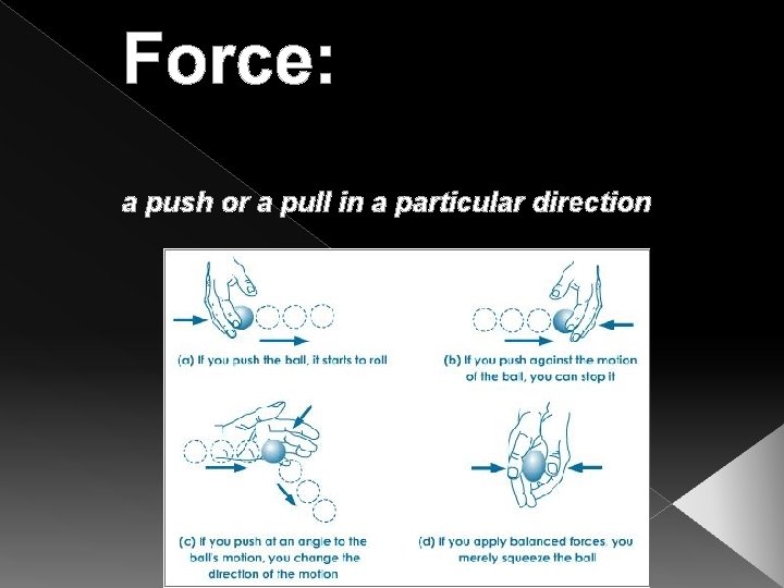 Force a push or a pull in a