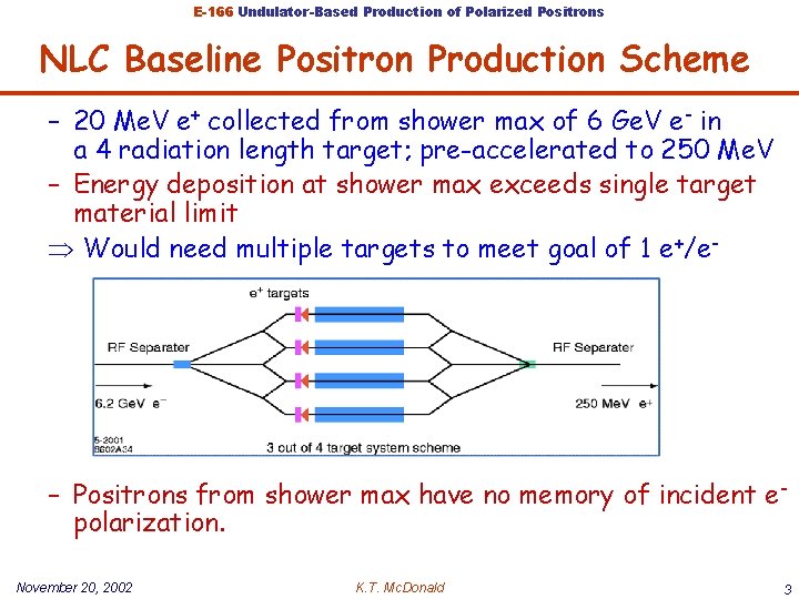 The International Polarized Positron Production Collaboration ...