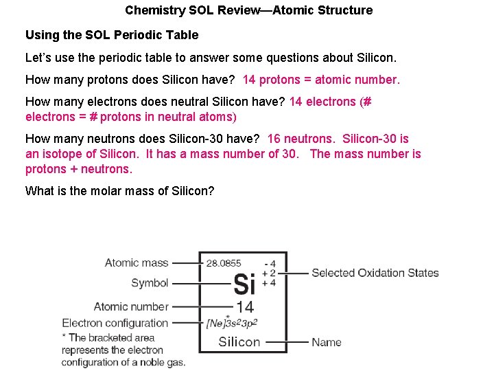Chemistry SOL Review by Anne Mooring Jamestown High