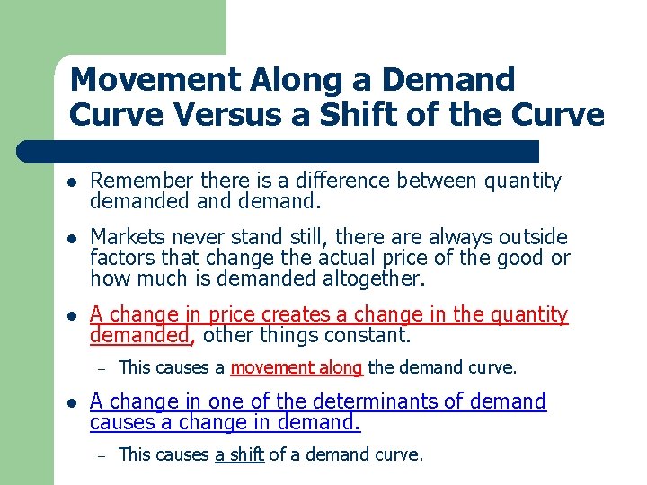 The Basics of Demand The Basics of Demand