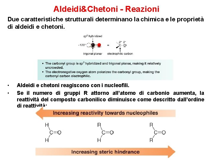 Chimica Organica e Biologica Prof Erik Laurini ALDEIDICHETONI