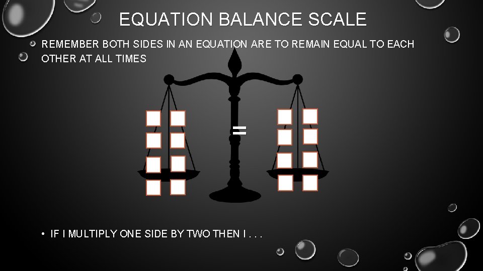 BALANCING EQUATIONS GRADE 6 UNIT 5 OBJECTIVE I