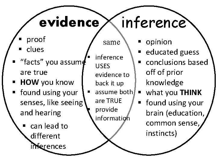 Word Scramble Building vocabulary for our geography unit