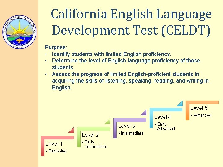 Title III Accountability Report English Language Development Update