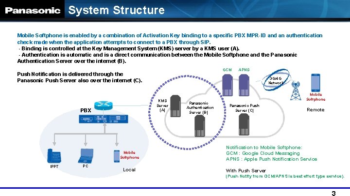 Mobile Softphone Step by step May 2018 Mobile