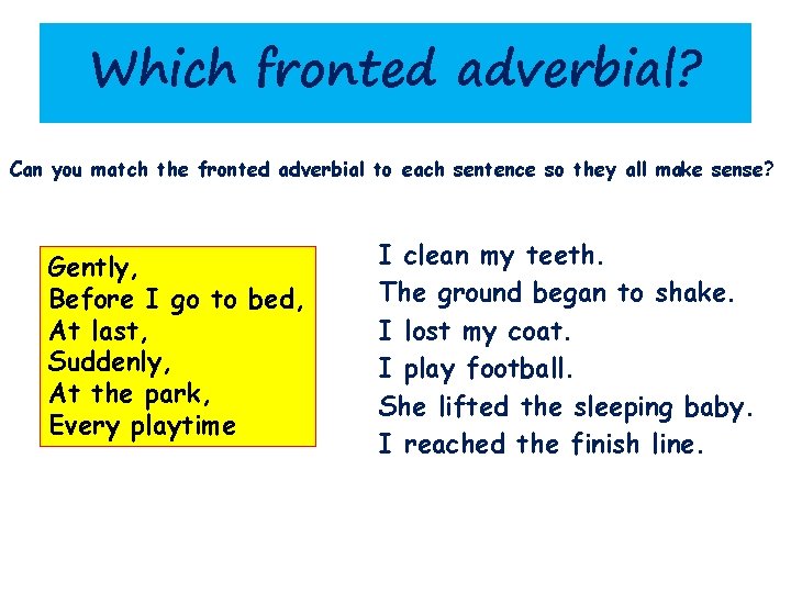 Fronted adverbials WALT identify and begin to use