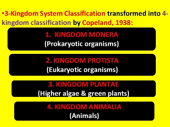 Biological Classification is the method of grouping organisms