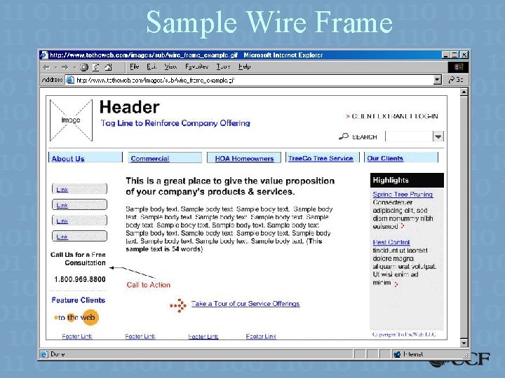 Usability Testing for the Web Copyright John Sharkey