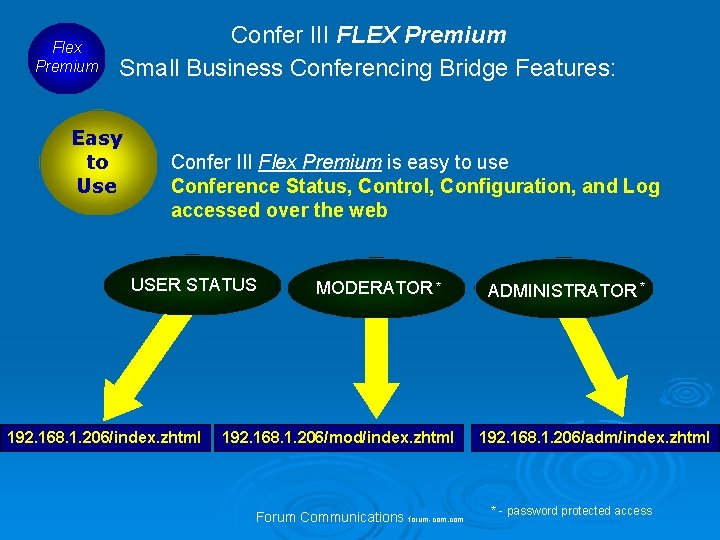 Confer III FLEX Premium Small Business Conferencing Bridge