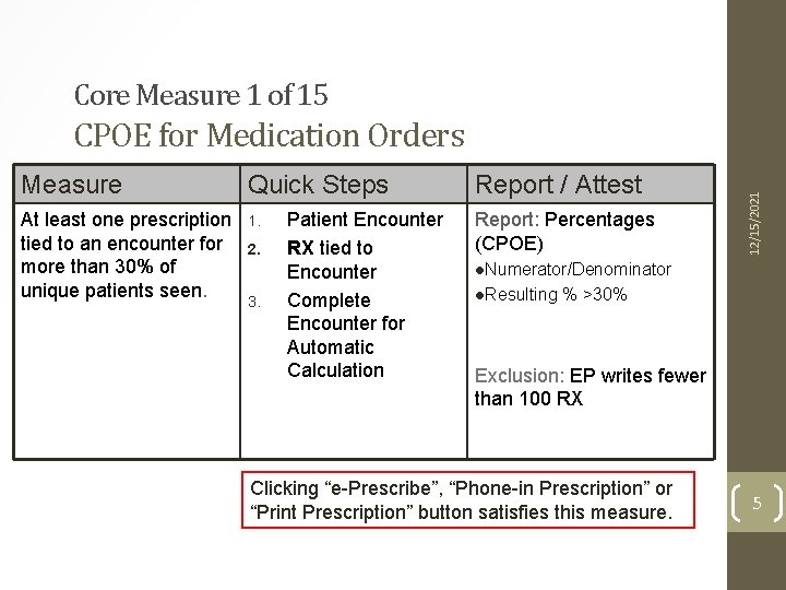 About Meaningful Use Contact Us ASAP if you