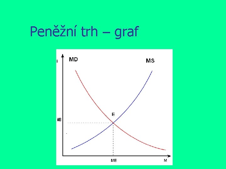 Penze mna a loha bank Milena Tich Autorem