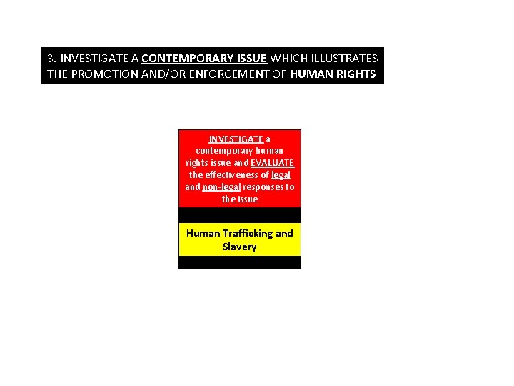 3 INVESTIGATE A CONTEMPORARY ISSUE WHICH ILLUSTRATES THE