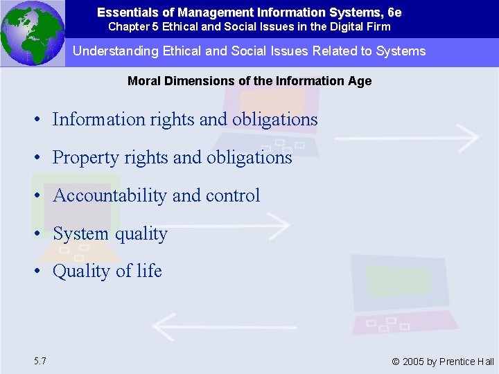 Chapter 5 Essentials of Management Information Systems 6