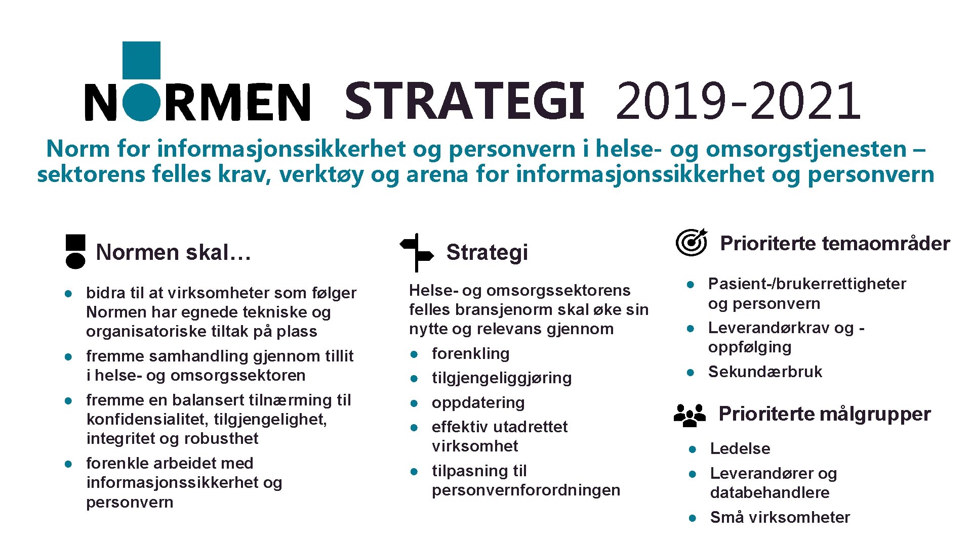 Strategi for Norm for informasjonssikkerhet og personvern i
