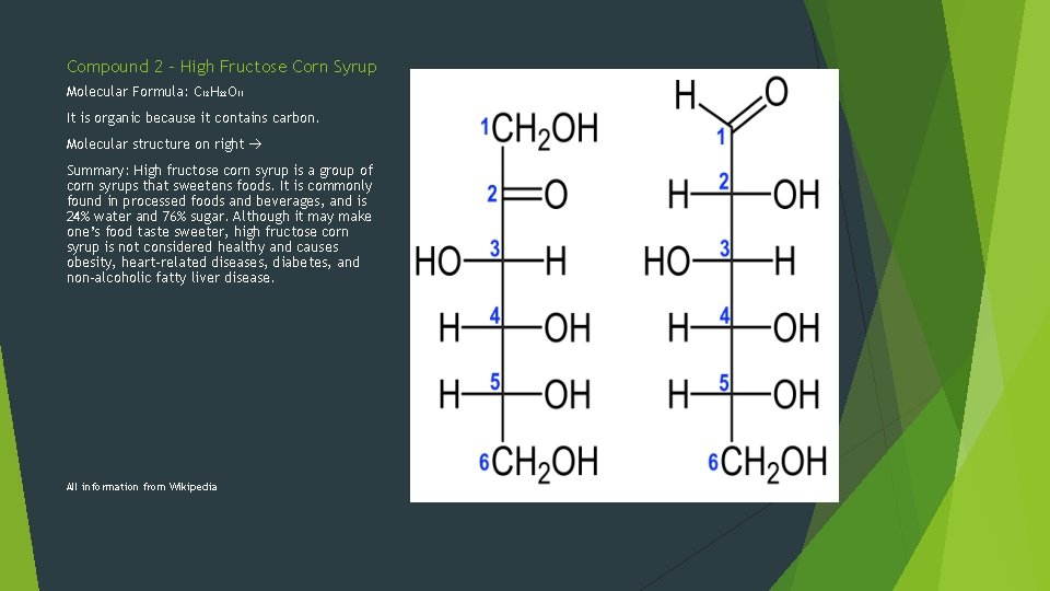Molecules Around Me Chemistry Project By Kristoffer Stuvstad