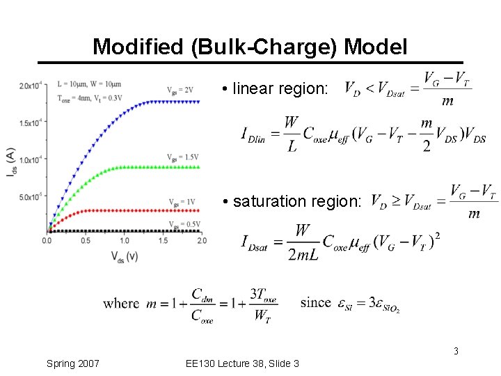 Lecture 38 OUTLINE The MOSFET Bulkcharge theory Body