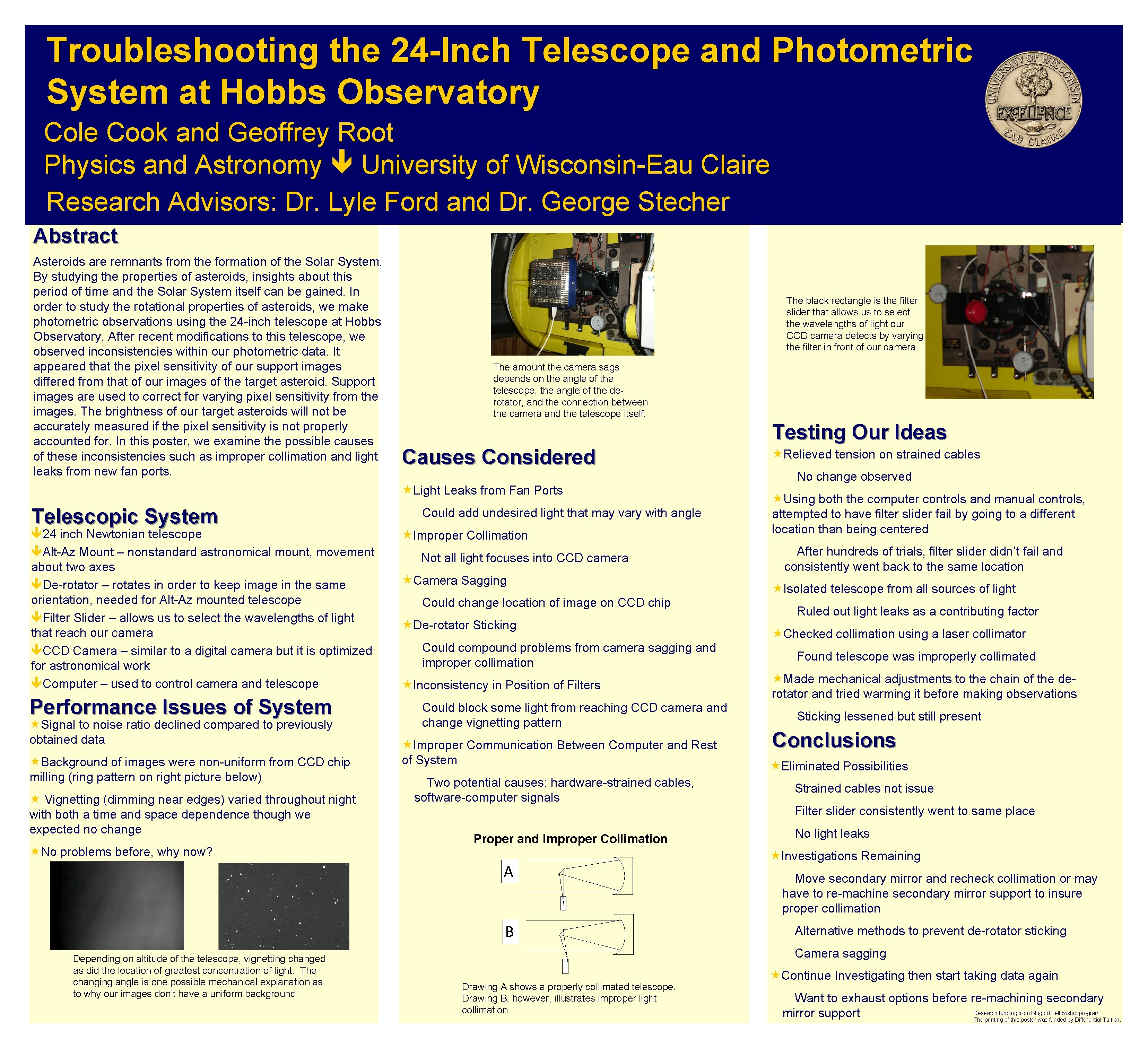 Troubleshooting the 24 Inch Telescope and Photometric System