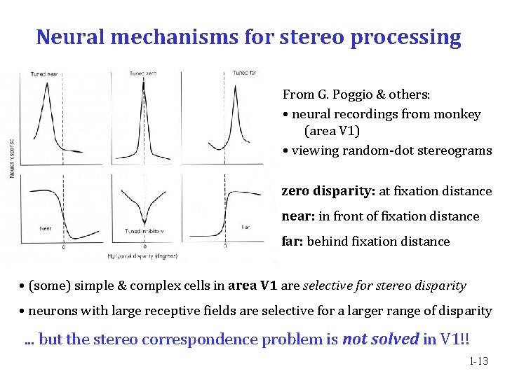 Binocular Stereo Vision Properties of human stereo vision