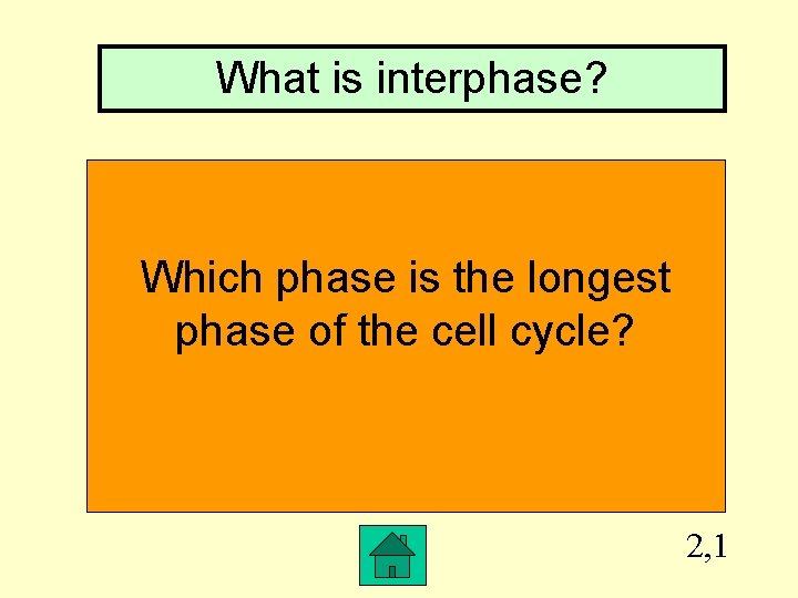 Cellular Components Cycle Regulation Mitosis Meiosis Cancer 100