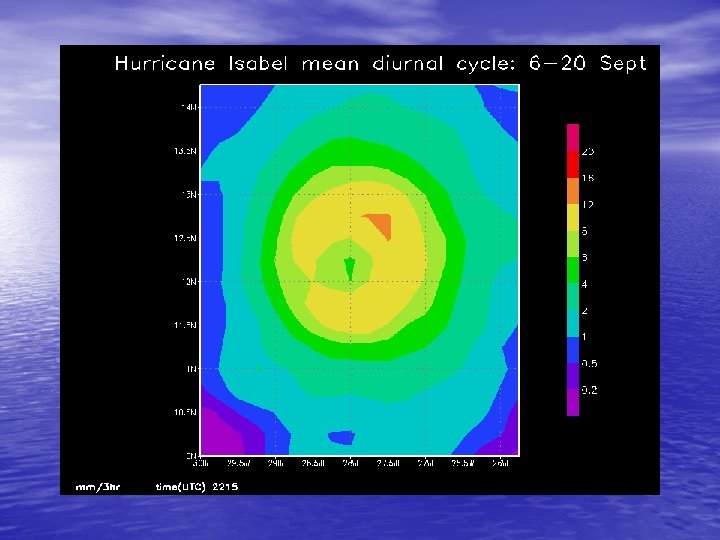 Describing the Diurnal Cycle of Precipitation Using Satellite