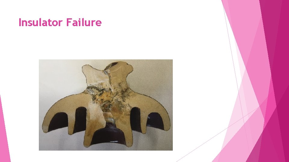 Power Transmission Distribution Lecture 05 Week 04 Engr