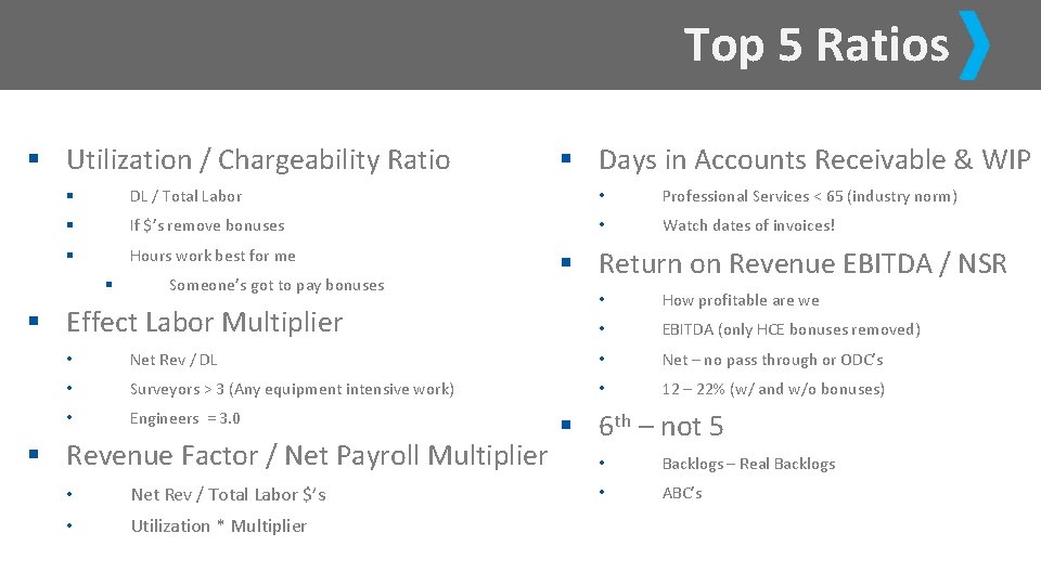 Key Performance Indicators for Professional Service Firms MAPPS