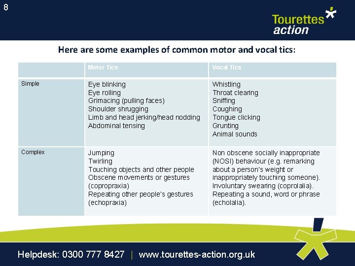 Understanding Tourette Syndrome TS In Schools Teacher workshop