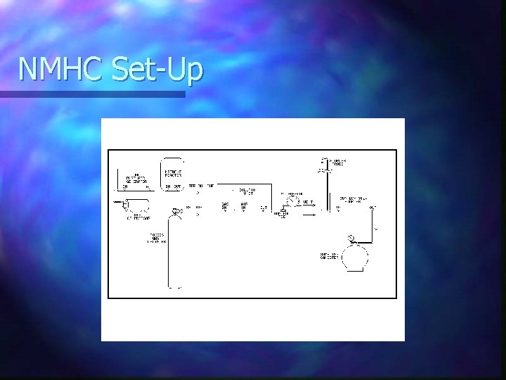 Quality Management Operations Support Branch Quality Assurance Section