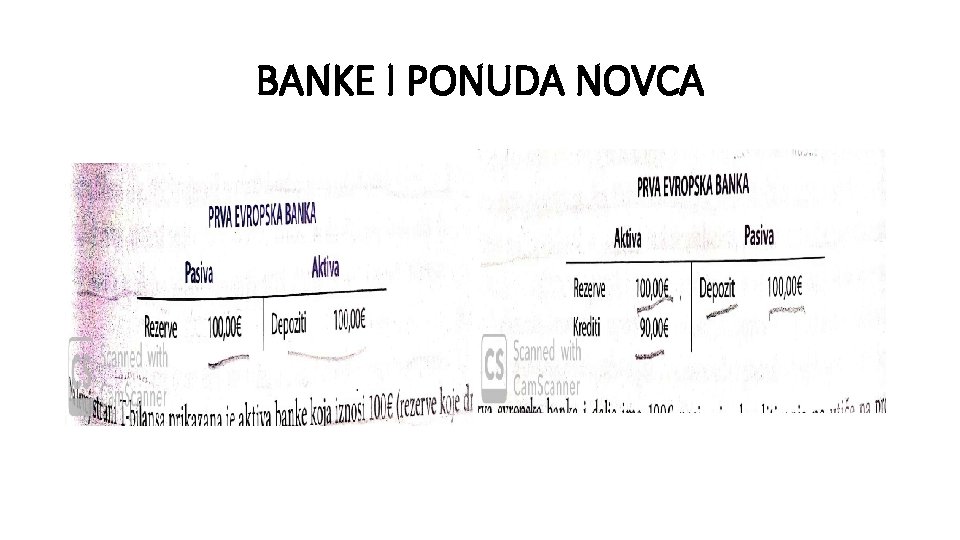 NOVAC I MONETARNOKREDITNI SISTEM NASTANAK NOVCA ROBNI NOVAC