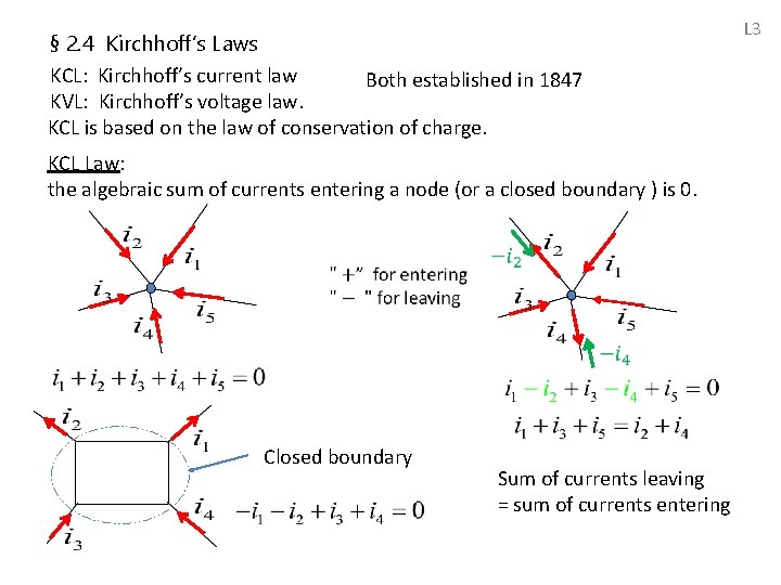 L 3 Chapter 2 Basic Laws A typical