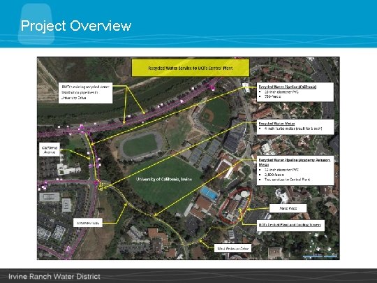 UC Irvine Irvine Ranch Water District Collaboration UCI