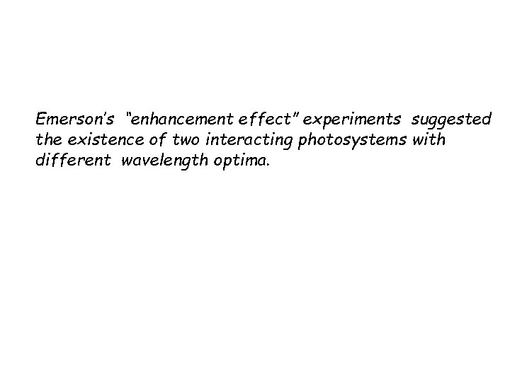 b Key experiments in understanding the light reactions