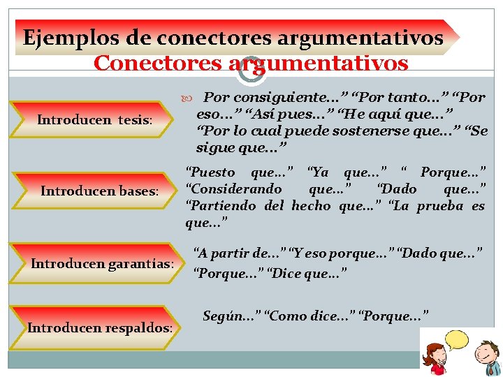 RECURSOS VERBALES Y NO VERBALES EN LA ARGUMENTACIN