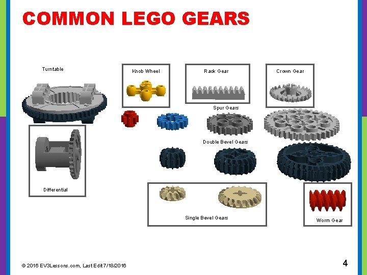 Gearing For LEGO Robots By Sanjay and Arvind