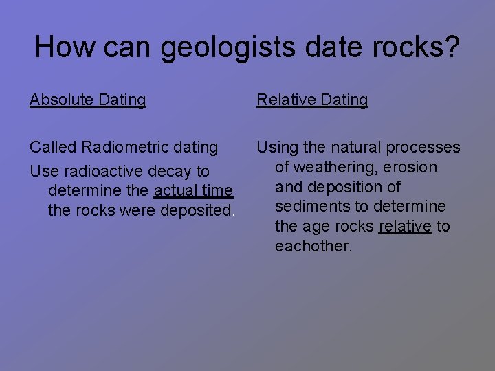 Geologic Time How can geologists date rocks D
