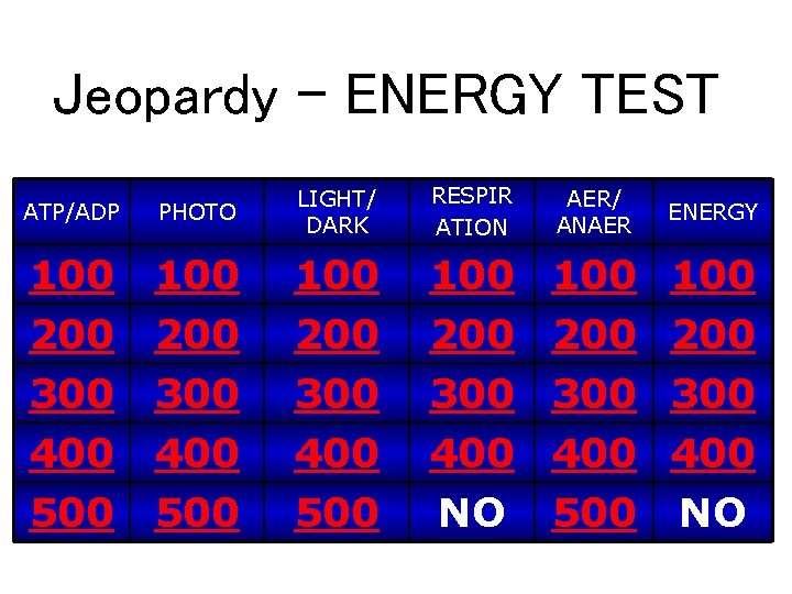 Jeopardy ENERGY TEST ATPADP PHOTO LIGHT DARK RESPIR