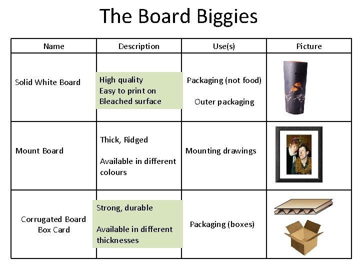 Paper and Board How exciting Paper Sizes Biggest