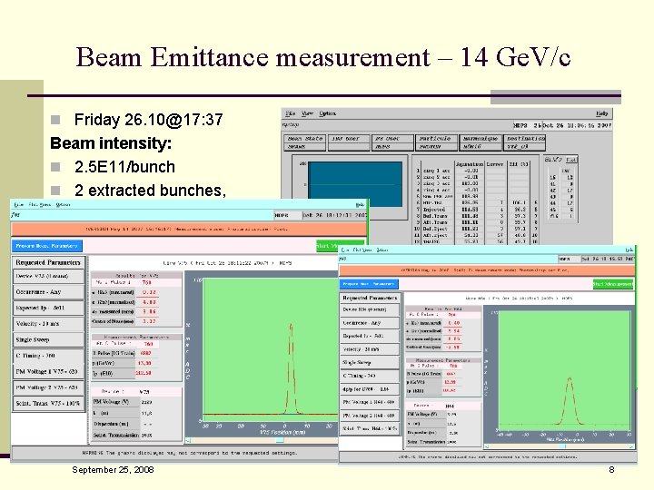 MERIT beam spot from optics update of July