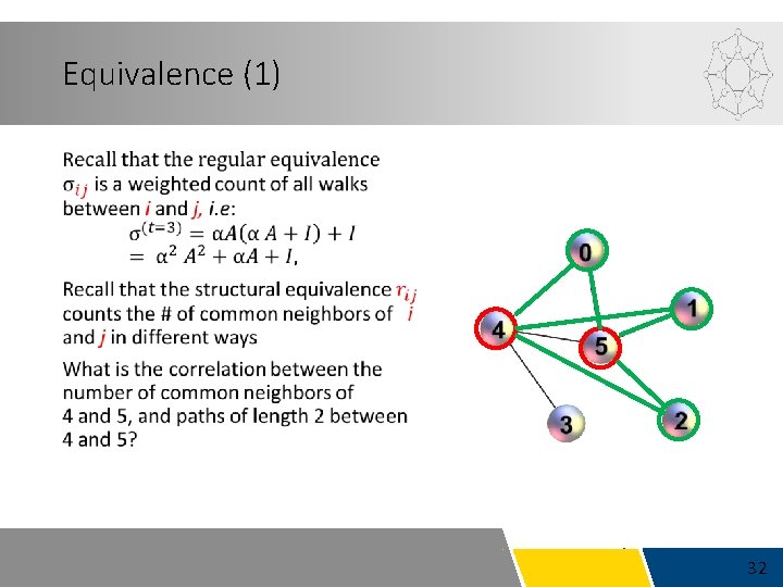 Prof Ralucca Gera rgeranps edu Applied Mathematics Department