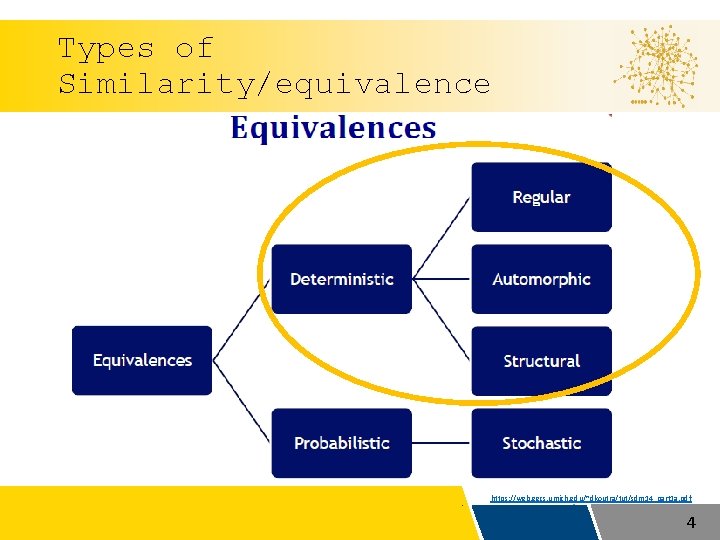 Prof Ralucca Gera rgeranps edu Applied Mathematics Department