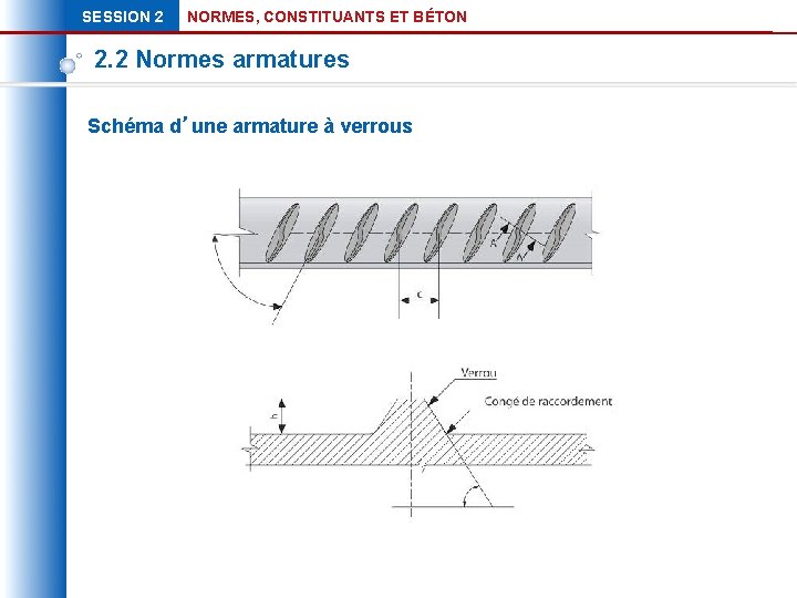 SESSION 2 NORMES CONSTITUANTS ET BTON SESSION 2